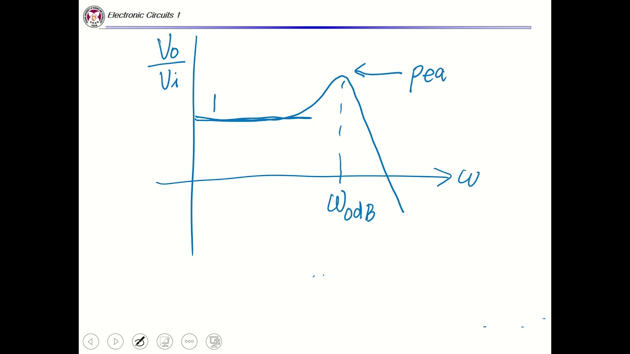 2021_포스텍_전자회로1_4과_23강_0, unity gain voltage buffer using active load ...