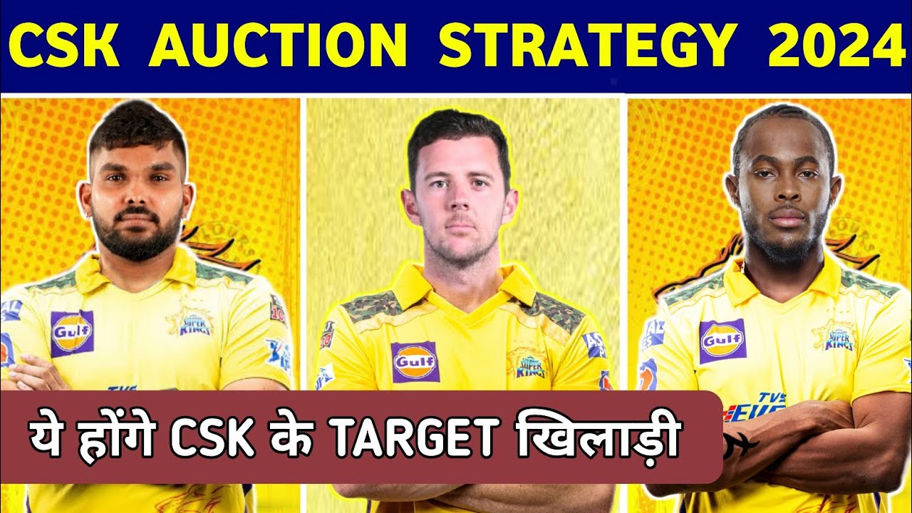 CSK strategy for ipl 2024 mini auction | ipl 2024 mini auction | csk ...