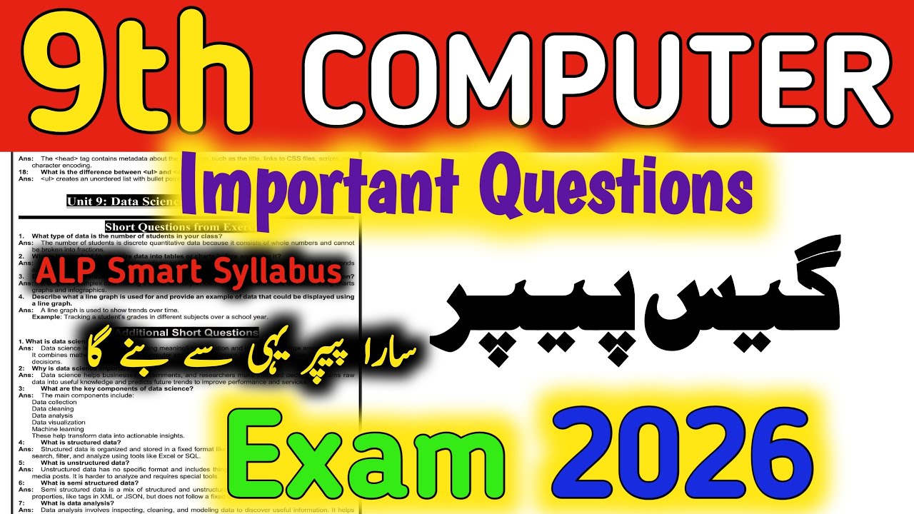 9th Computer Guess Paper 2026|Class 9 Computer Alp smart syllabus ...