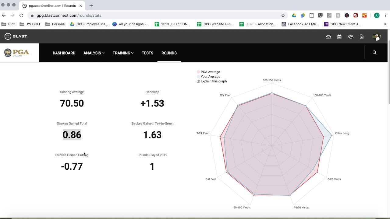 Blast Connect Stat Tracking Tutorial - YouTube