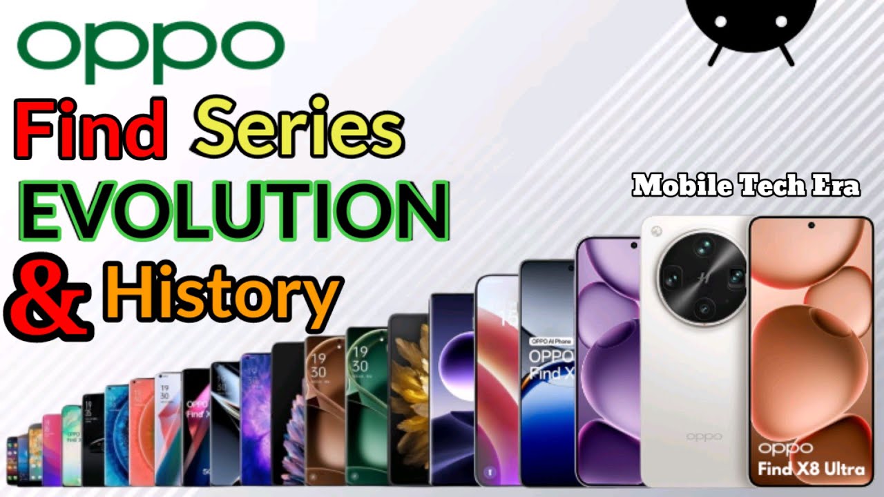 Evolution of OPPO Find Series (2011–2025) | History of OPPO Flagship ...