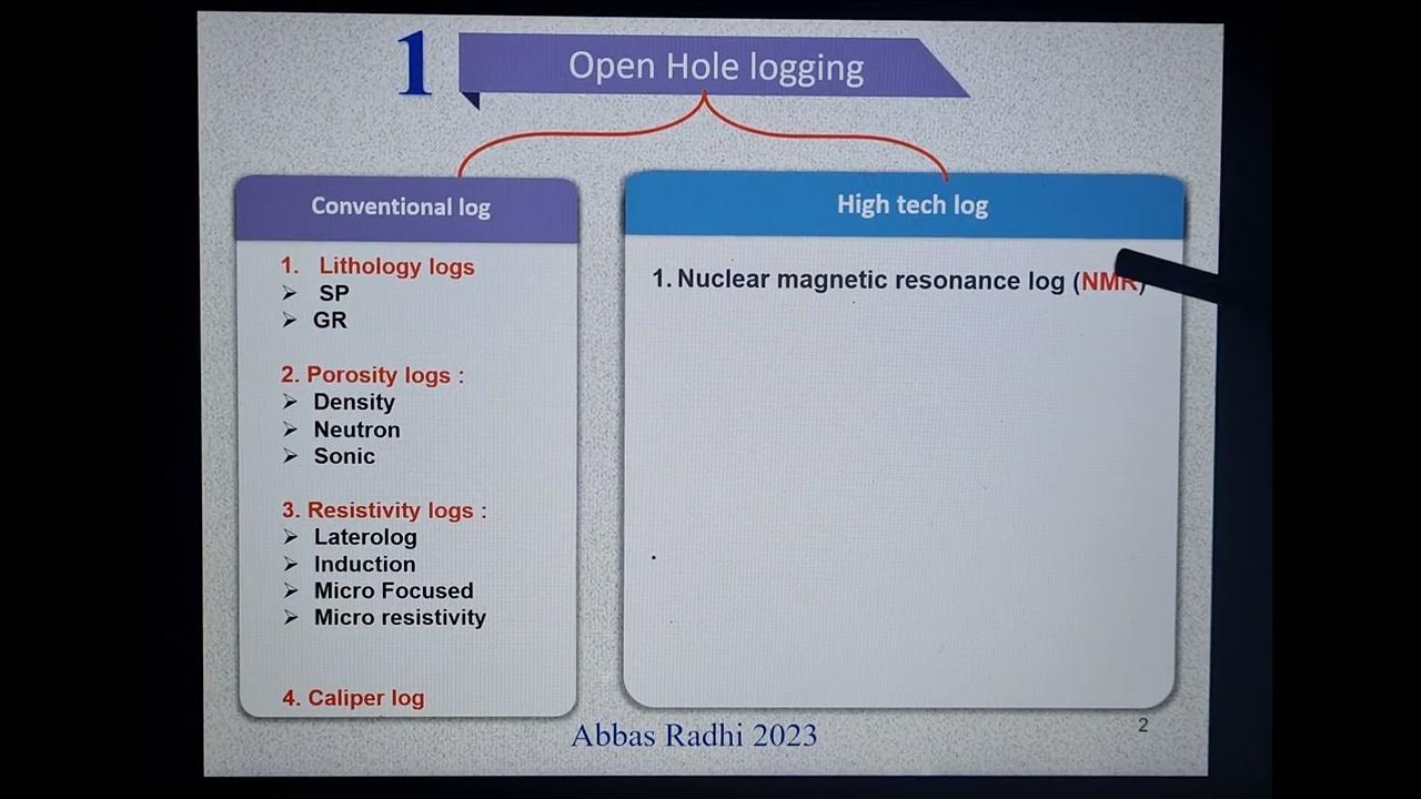 Open Hole logging Classification - YouTube