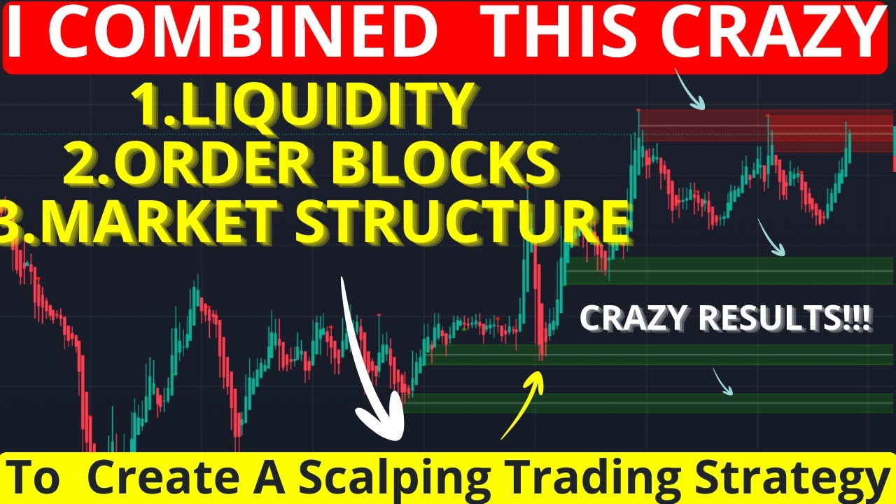 I Combined Liquidity Indicator And Market Structure Break & Order Block ...