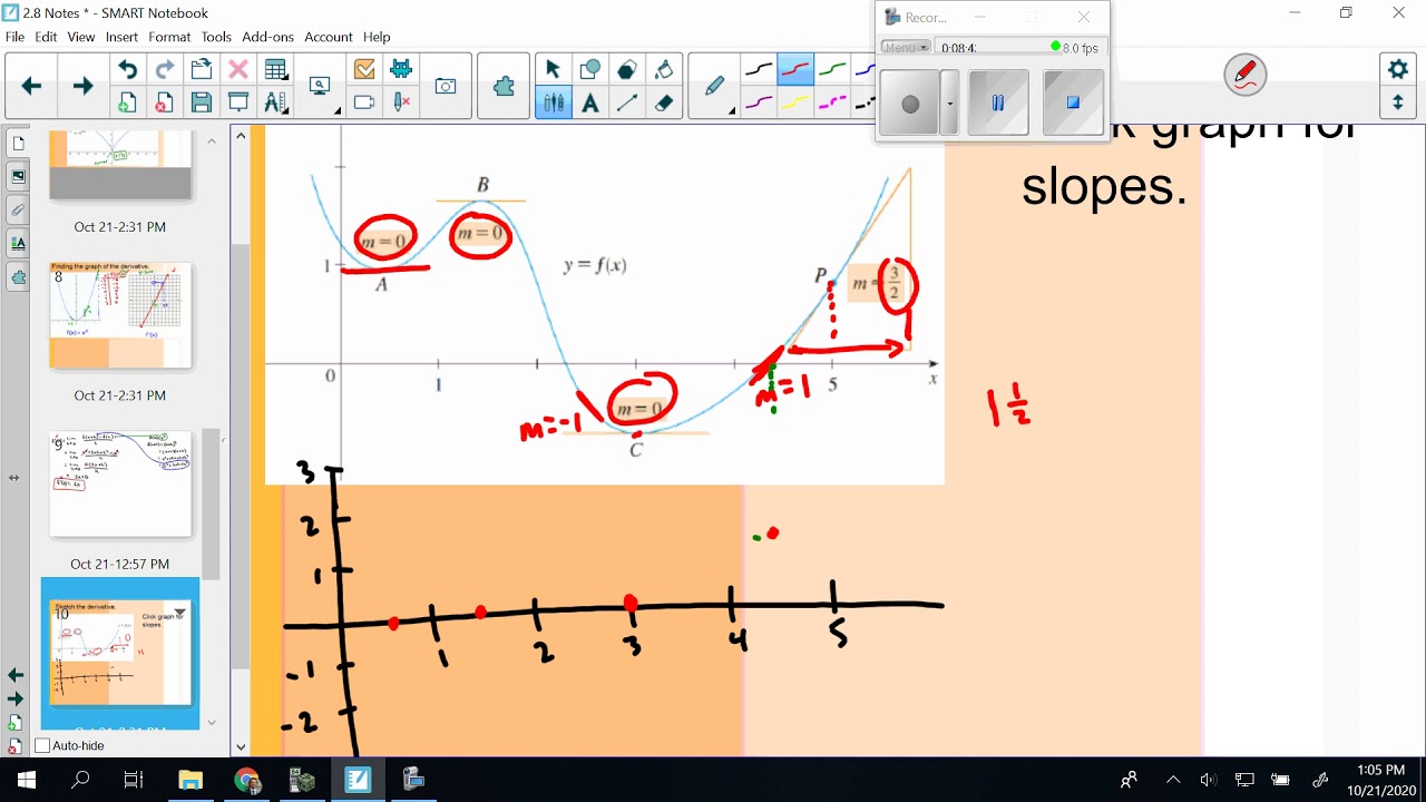 Sketching a Derivative - YouTube