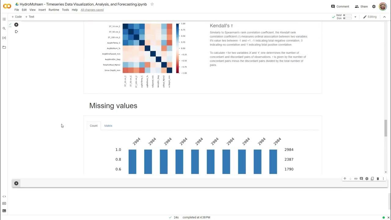 Timeseries Data Visualization, Analysis, and Forecasting - Part 3: Pandas Profiling - YouTube