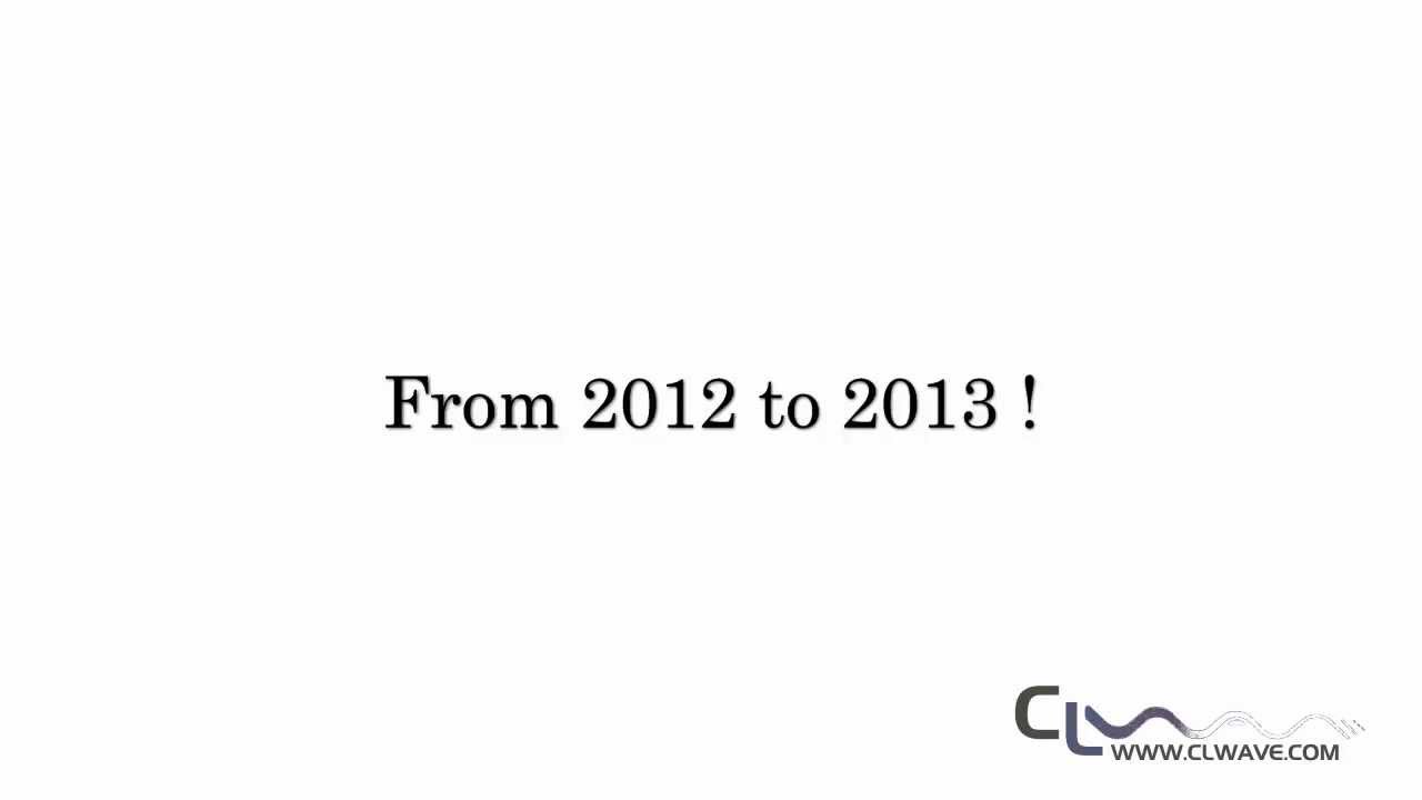 Today Is 11th Only 10 Days Left Till 21st December 2012 Tomorrow Is today-is-11th-only-10-days-left-till-21st-december-2012-tomorrow-is