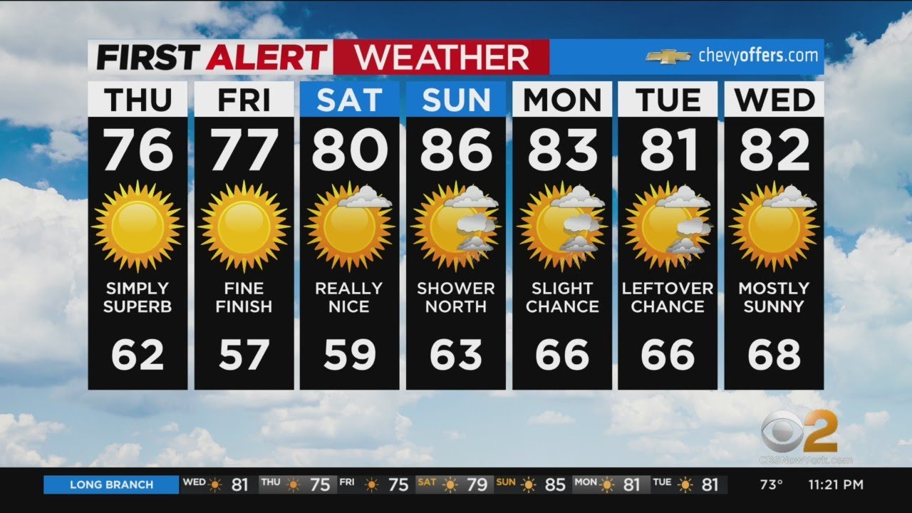 First Alert Forecast: CBS2 9/14 Nightly Weather at 11PM - YouTube
