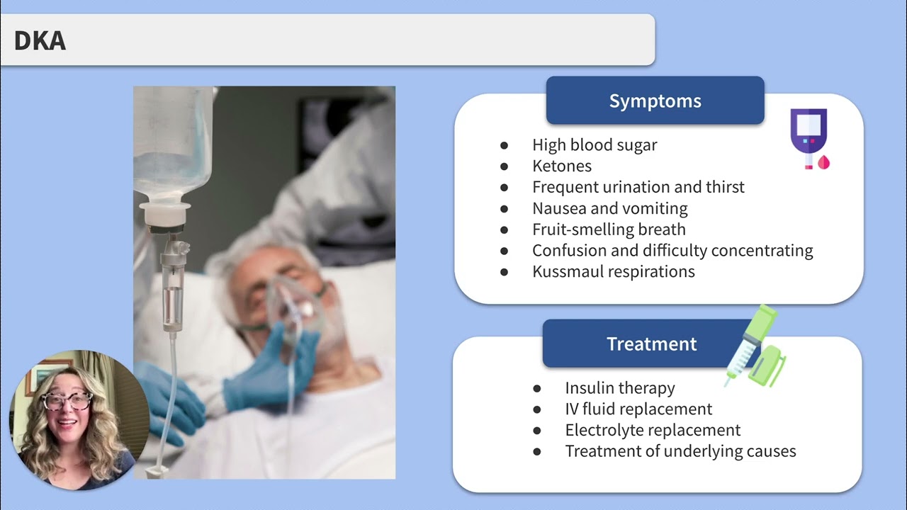 NCLEX Prep: Diabetic Ketoacidosis (DKA) - Diabetes