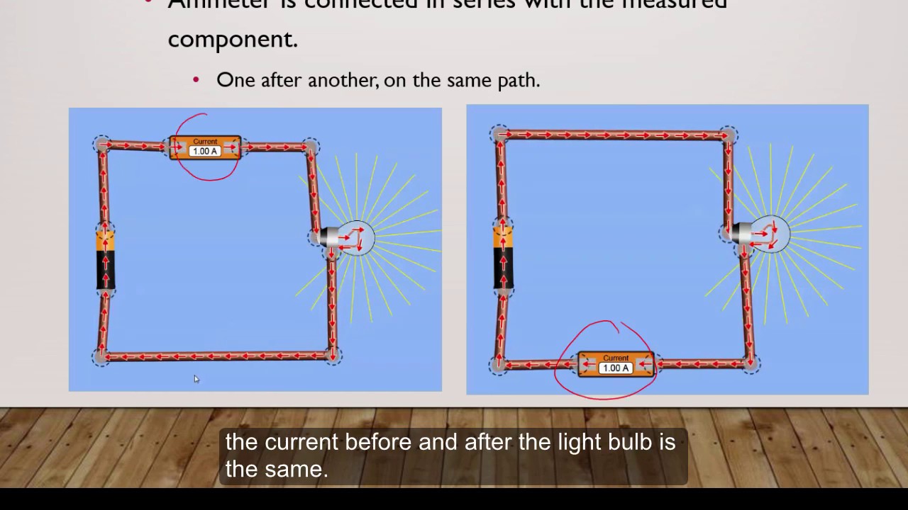 Current electricity: How to connect your Ammeter? - YouTube