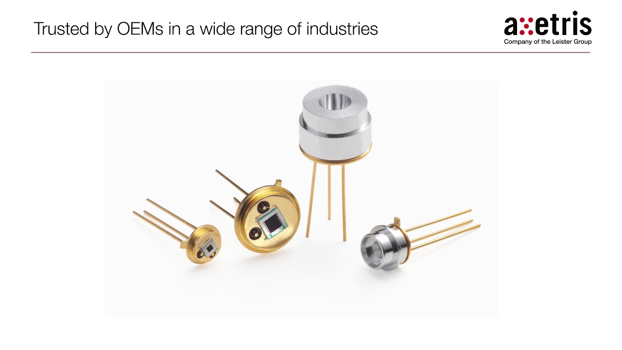 Axetris Infrared Sources for Gas Detection - YouTube