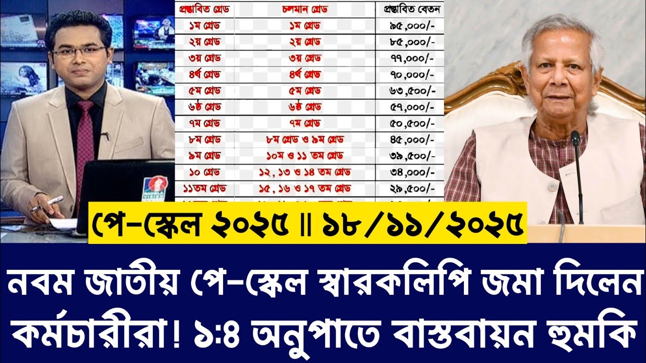 কর্মচারীরা সরাসরি অর্থ উপদেষ্টাকে স্মারকলিপি জমা দিলেন! 9th pay scale ...