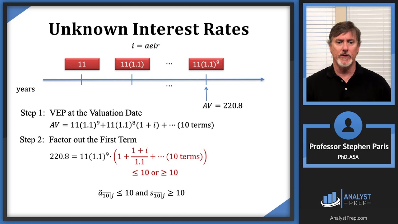 Unknown Interest Rates Example 1 Actuarial Exam FM Financial Unknown Interest Rates Example 1 Actuarial Exam FM Financial