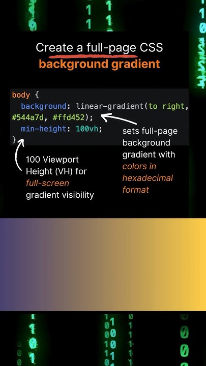 Create A Full Page Css Background Gradient Shorts Css Code Coding Fullstackdev Frontend