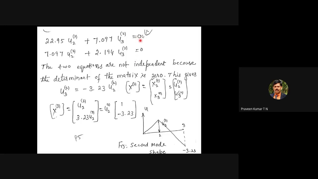TNP Lecture video FEA dynamic analysis problems on bar module 5 dt 15 ...