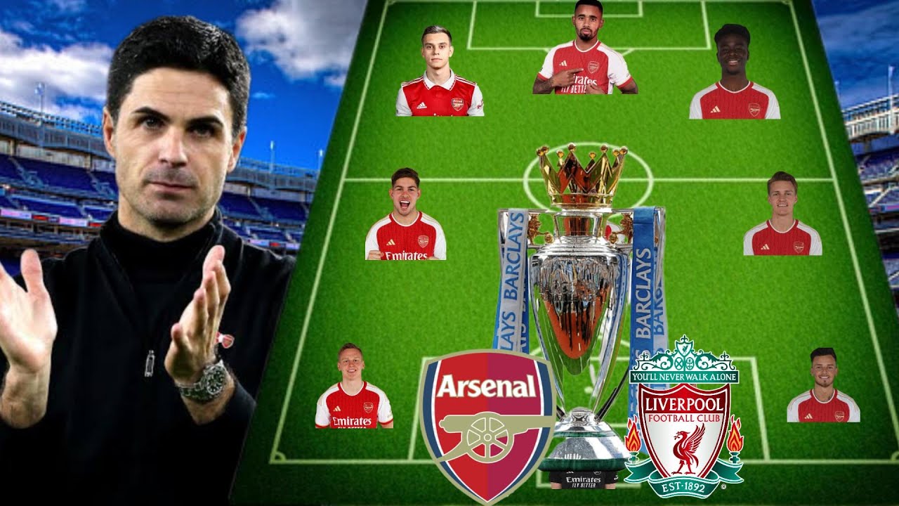 TROSSARD IN: ARSENAL POSSIBLE LINE UP AGAINST LIVERPOOL - YouTube