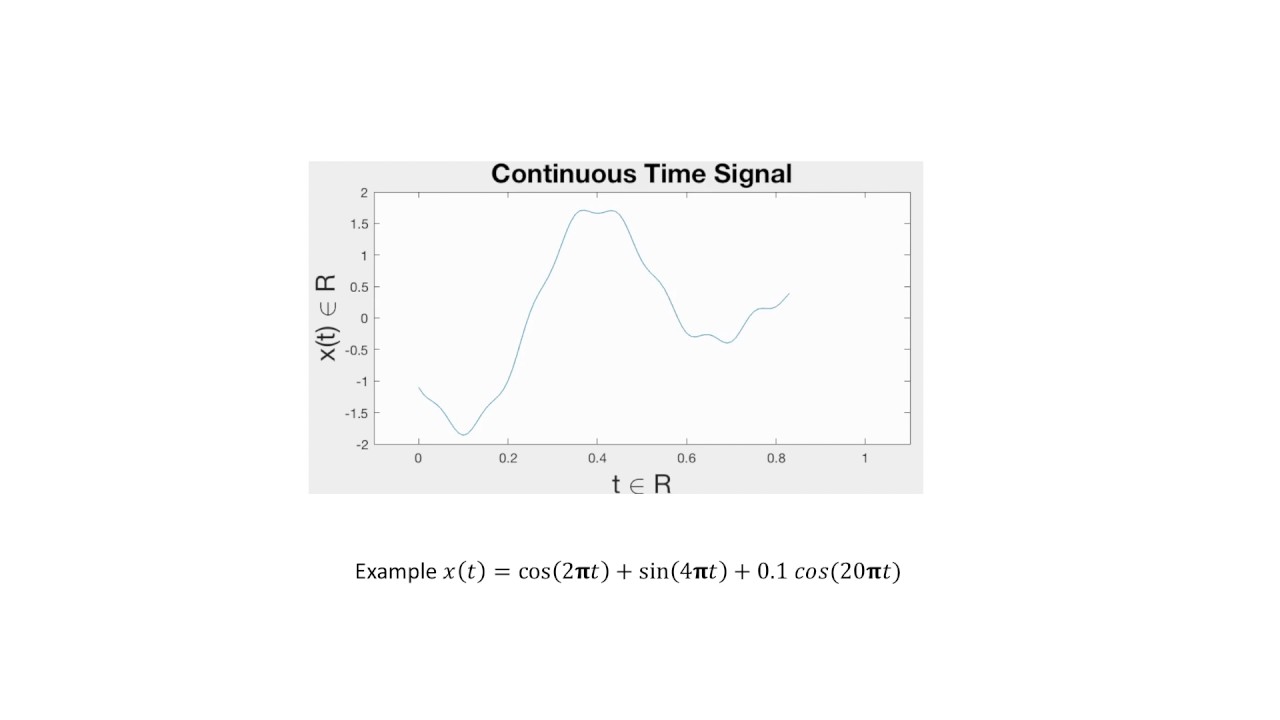 01_1A_CE3007_LectureContinuosTimeSignal_1 - YouTube