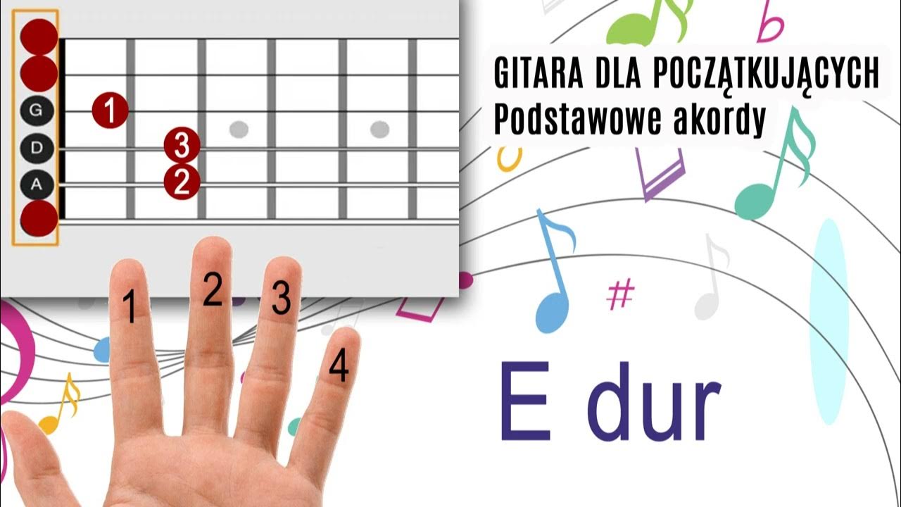 Nauka gry na gitarze Pierwsze akordy Dla początkujących Jak zagrać chwyty gitarowe - YouTube