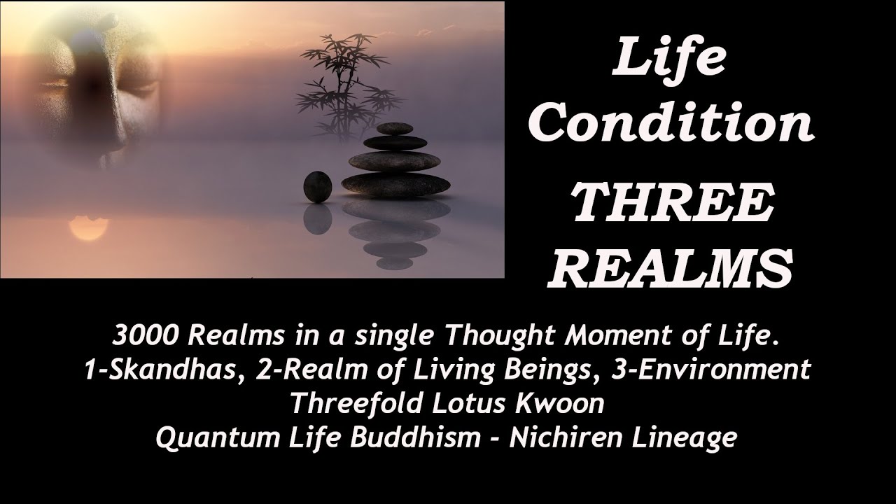 The THREE REALMS of existence - YouTube
