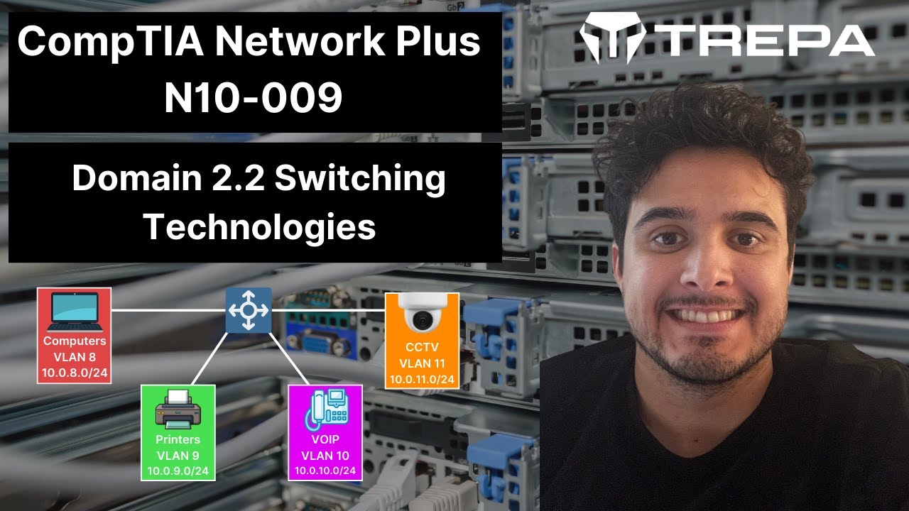 Network Plus N10-009 Full Course | Domain 2.2 Switching Technologies ...