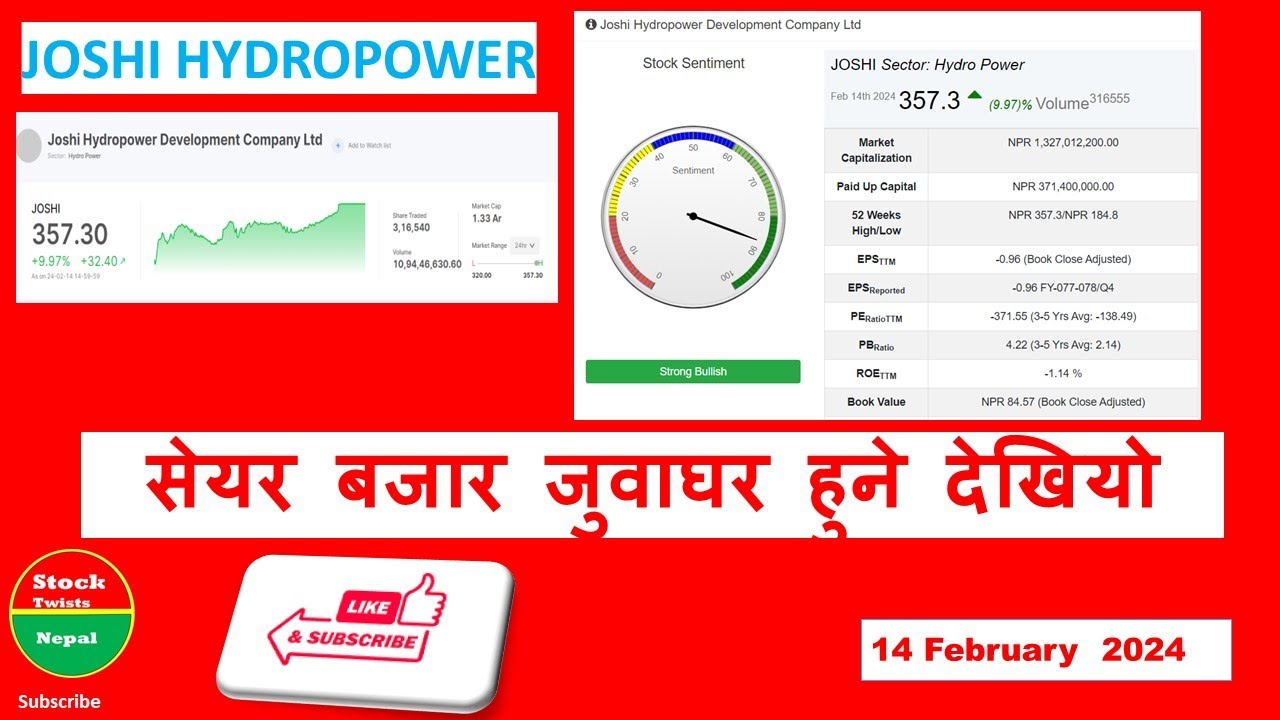 JOSHI HYDROPOWER /Share Market In Nepal | Nepse Technical Analysis ...