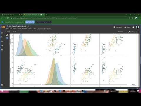 Metode Klasifikasi Iris Dataset - YouTube