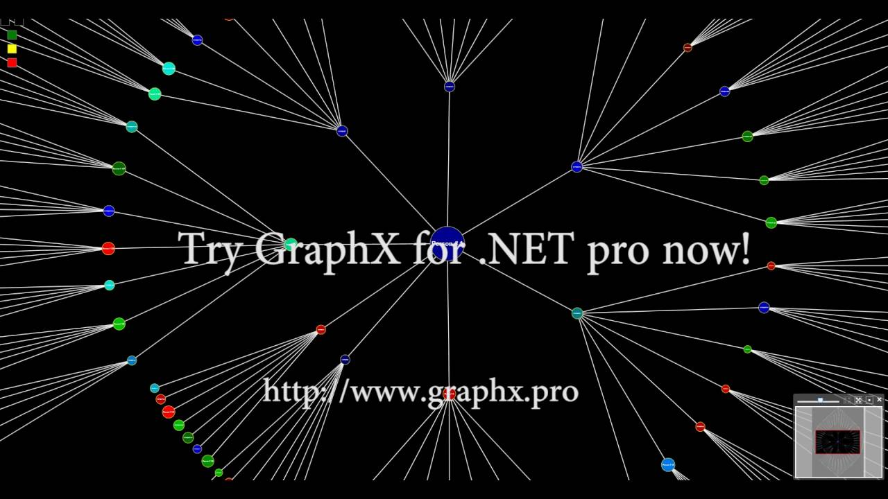 GraphX for .NET PRO Big Data visualization - YouTube