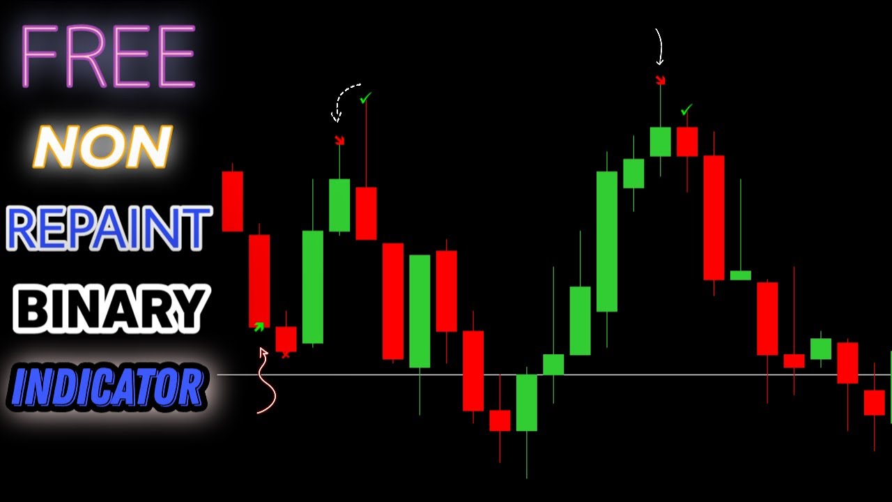 "Win More Trades with This Free Binary Indicator || Non Repaint Binary ...