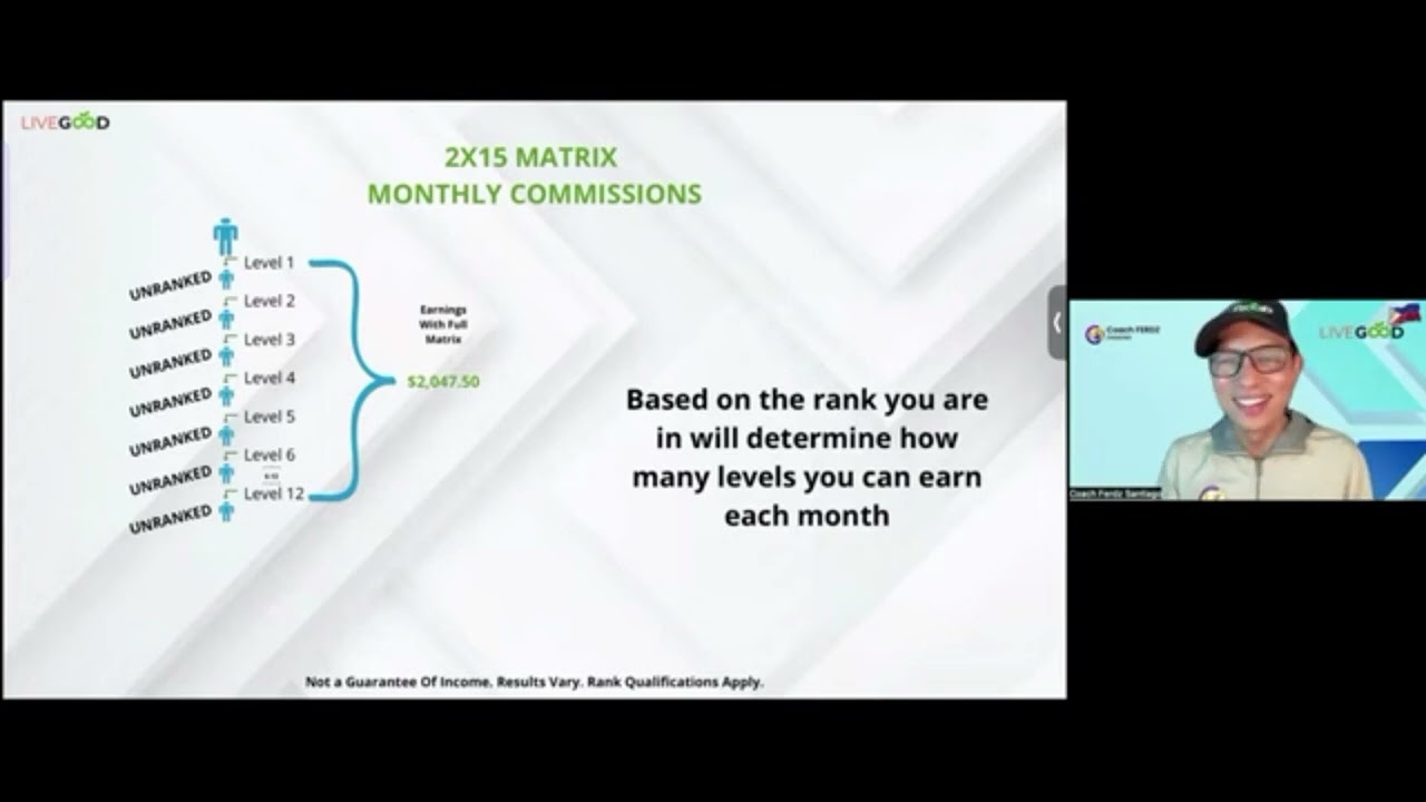 matrix Commission explained by Coach Ferdz. livegoodtour.com/Lemuel95 ...