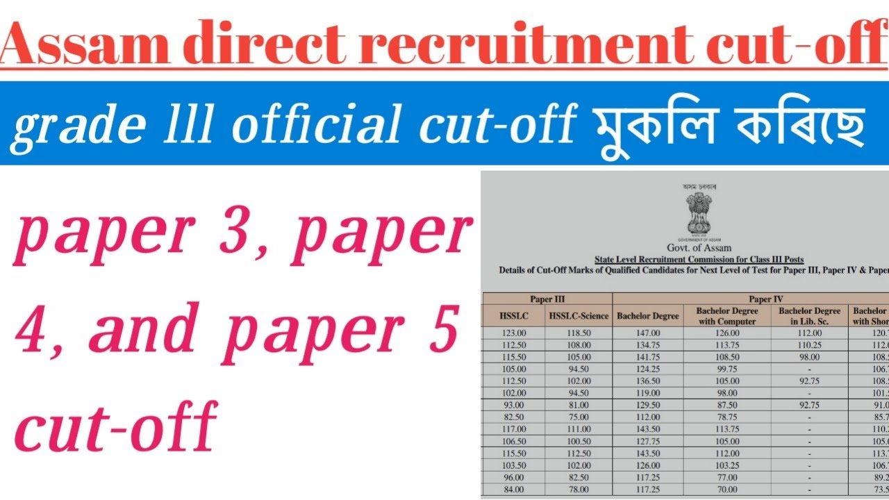 ADRE cut-off list 2022//assam direct recruitment paper 3,4,5 cut-off ...