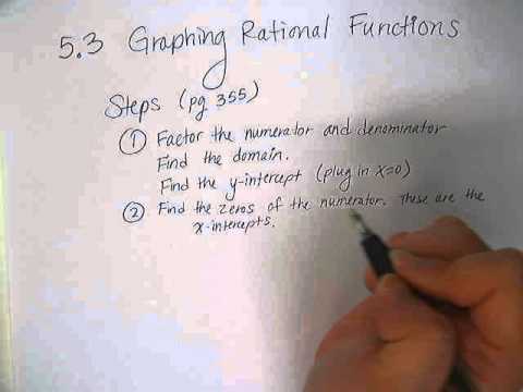 Steps to Graphing a Rational Function - YouTube