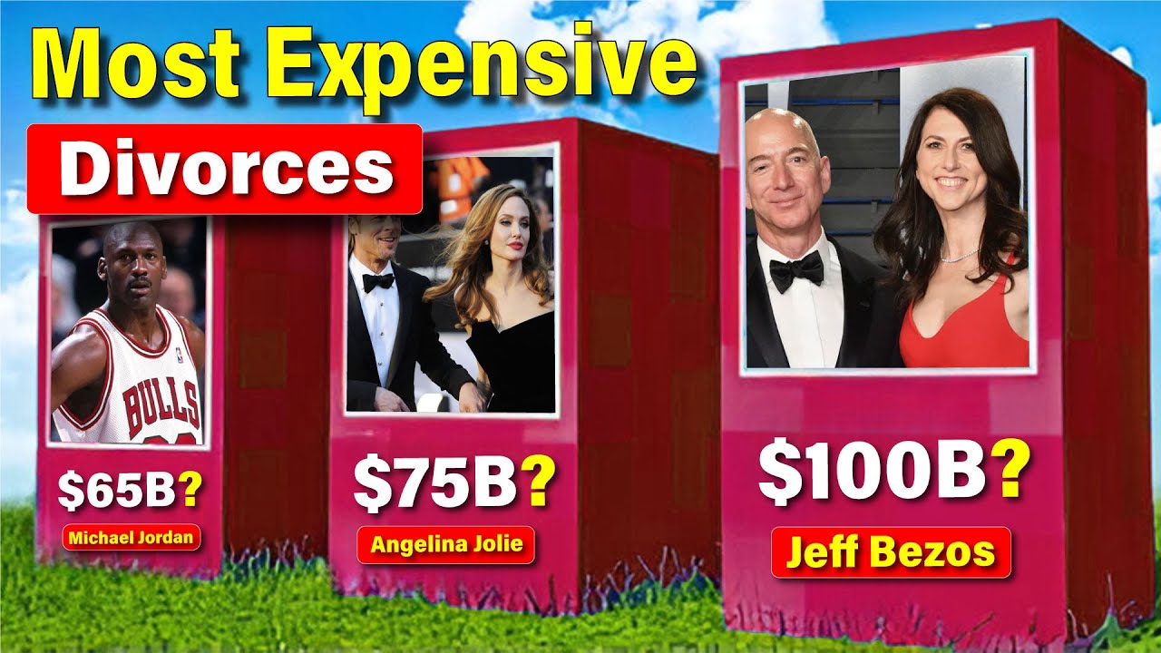 Most Expensive Divorces In the World - YouTube