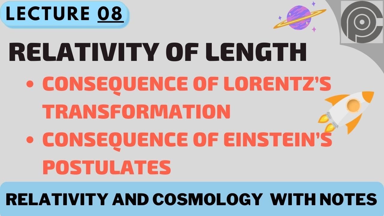 Length contraction | the relativity of length | Consequence of Lorentz ...