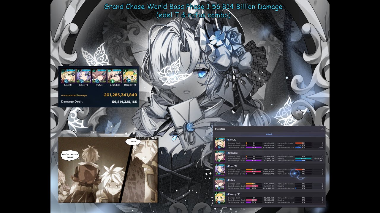 Grand Chase World Boss Phase 1 56.814 Billion Damage(Edel Ex/T & Rufus ...