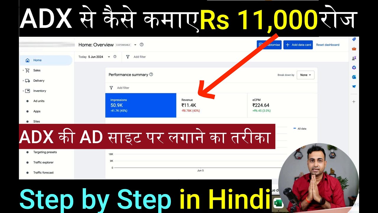 How to Set up AdX Ads in 5 minutes (5 मिनट में सीखें ADX ads का सेट अप ...