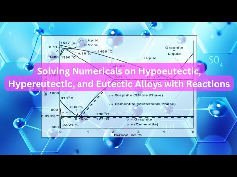 Essential Guide: Hypoeutectic vs Hypereutectic Alloys Unveiled ...