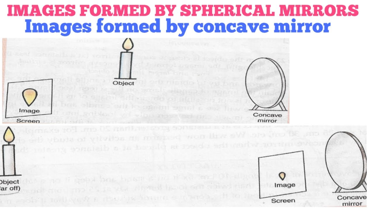 Images formed by concave mirror || Images formed by spherical mirrors ...