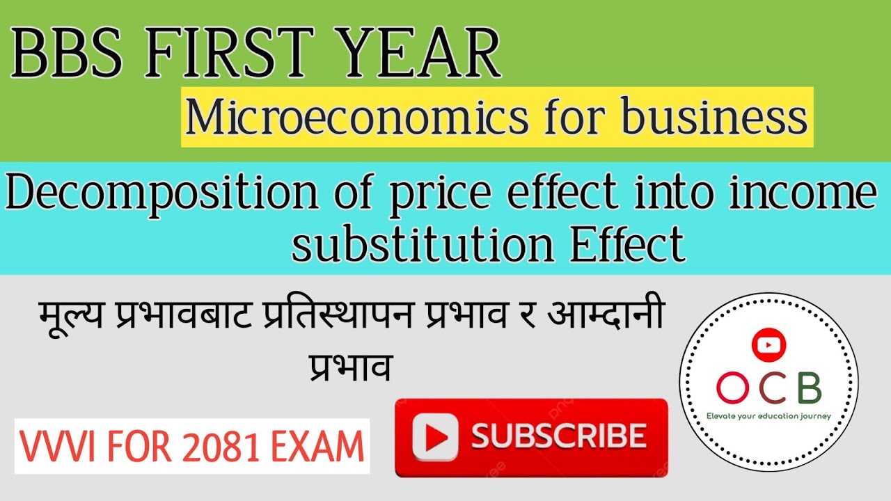 decomposition of price effect into income and substitution effect// Explained//bbs1st economics ...