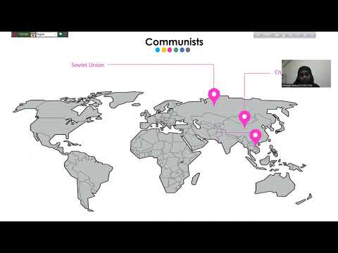 Presentation on political system/International Business