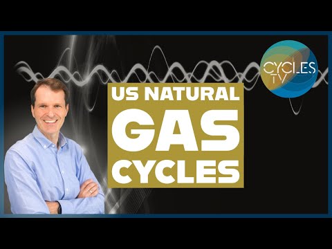 U.S. Natural Gas Gold Ratio | Market Cycles Report April 14, 2025 - YouTube