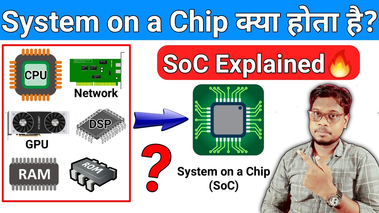 System On A Chip Explained What Is SoC In Hindi System On A Chip system-on-a-chip-explained-what-is-soc-in-hindi-system-on-a-chip
