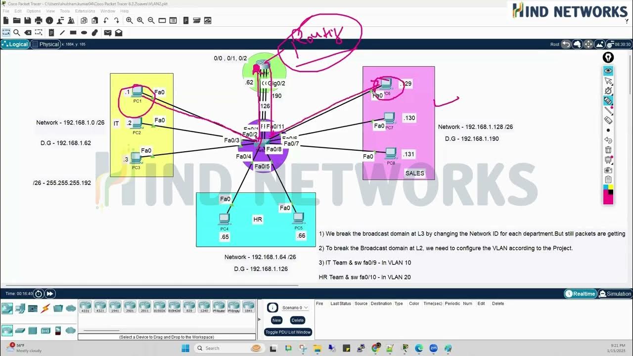 CCNA Day 8: Trunking & Inter-VLAN Routing Made Simple | CCNA Training 2025 - YouTube