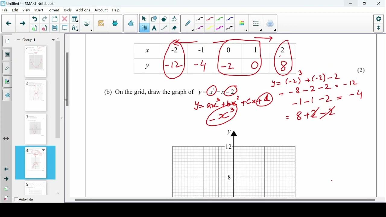 Sketching Curved Line Graphs from table of values: IGCSE: Cubic ...