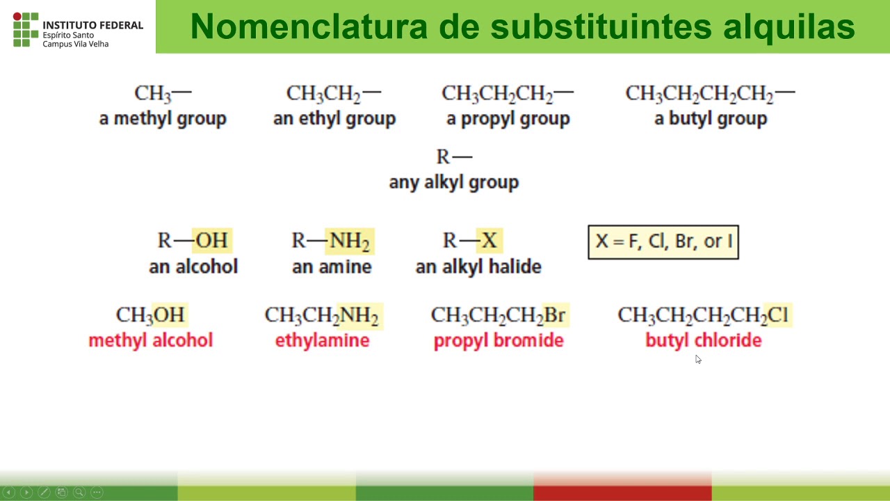 Cap 2 Tópico 2 Nomenclatura de substituintes alquilas - YouTube