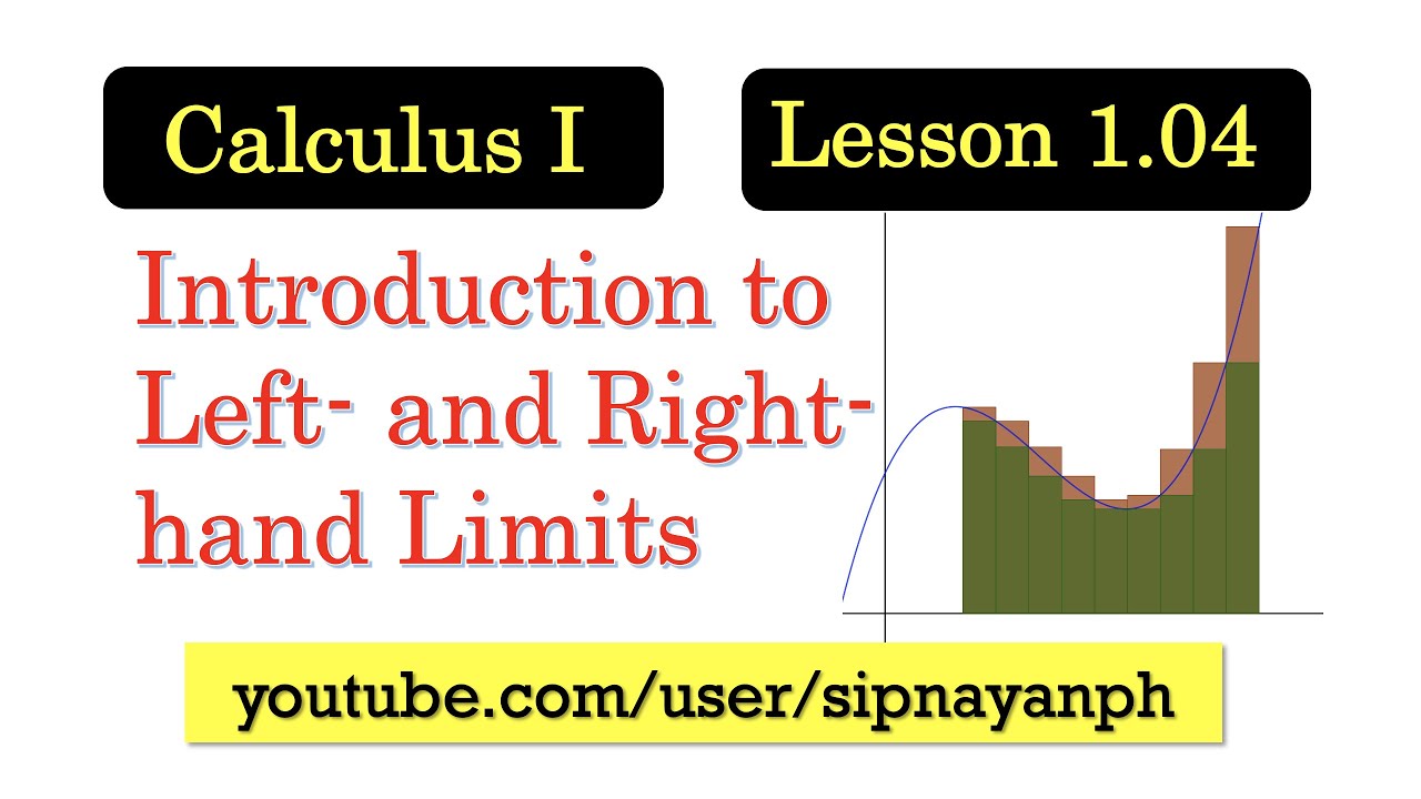 CALC1.04 | Introduction to the Right Hand and Left Hand Limits - YouTube