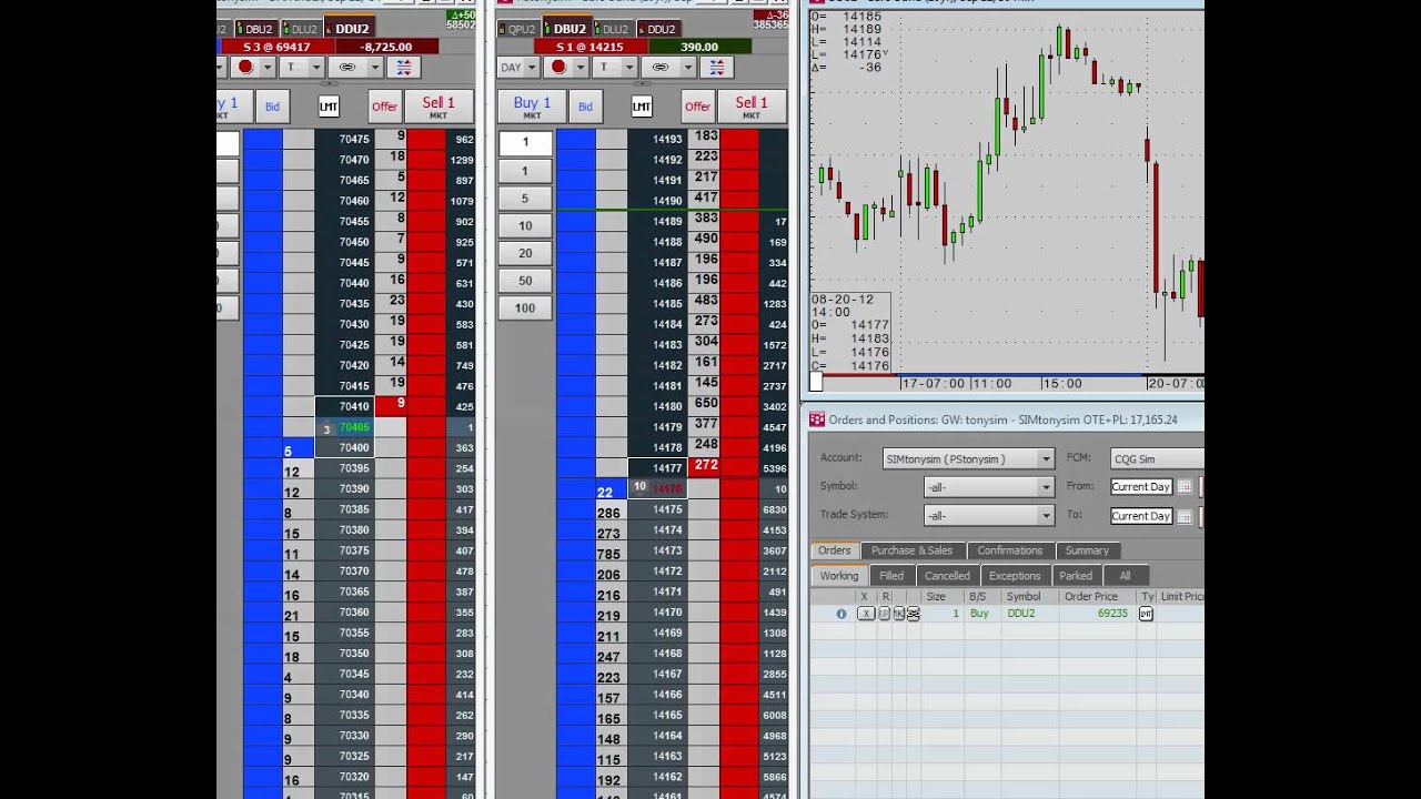 CQG QTrader - A quick demo - YouTube