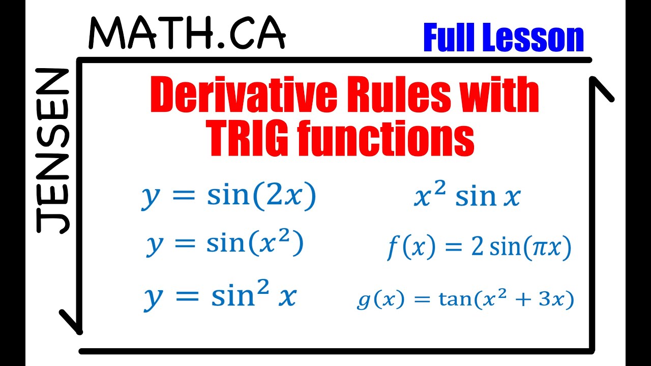 Derivative Rules With TRIG Functions full Lesson Grade 12 MCV4U
