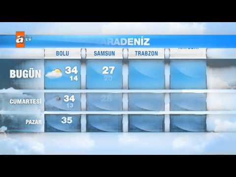 Hava Durumu (4-6 Eylül) - atv