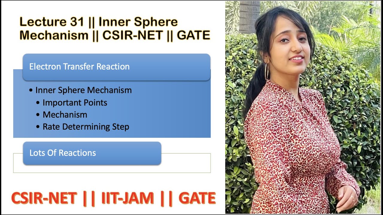 Inner Sphere Mechanism | CSIR-NET | GATE - YouTube