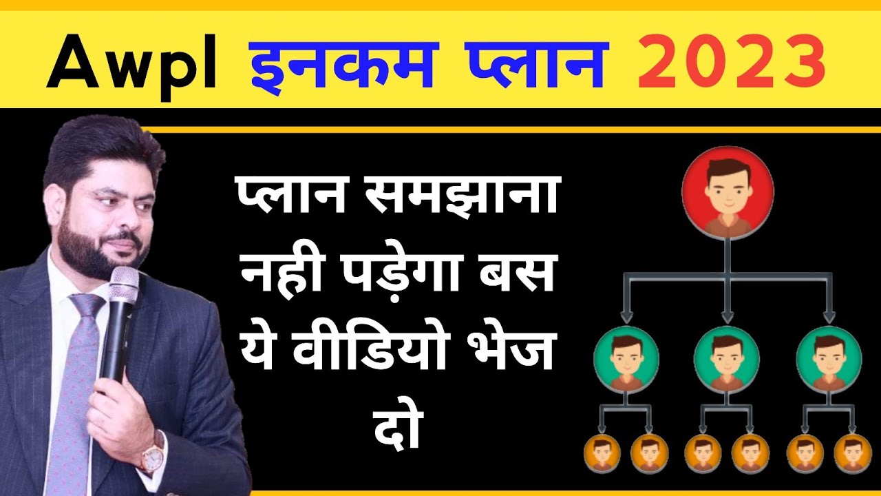 Awpl Business Plan | Awpl Income Plan | Asclepius Wellness Plan | Awpl ...