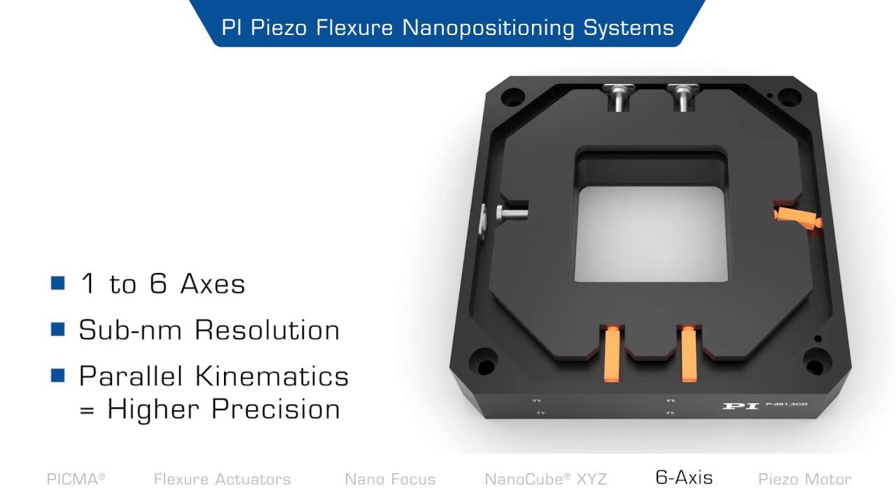 PI Piezo Flexure Nanopositioning Systems with PICMA® Technology - YouTube